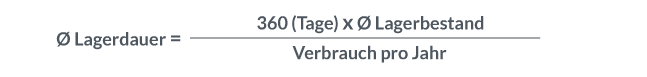 Lagerbestand einfach erklärt • Alles was du wissen musst!