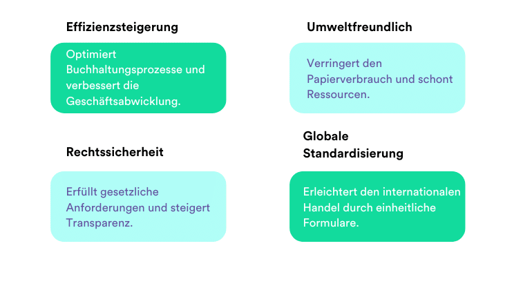 E-Rechnung einfach erklärt - alles was du wissen musst!