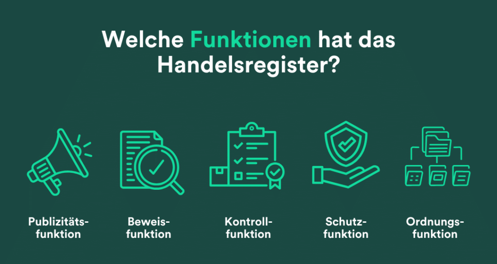 Handelsregister | Alles was du wissen musst!