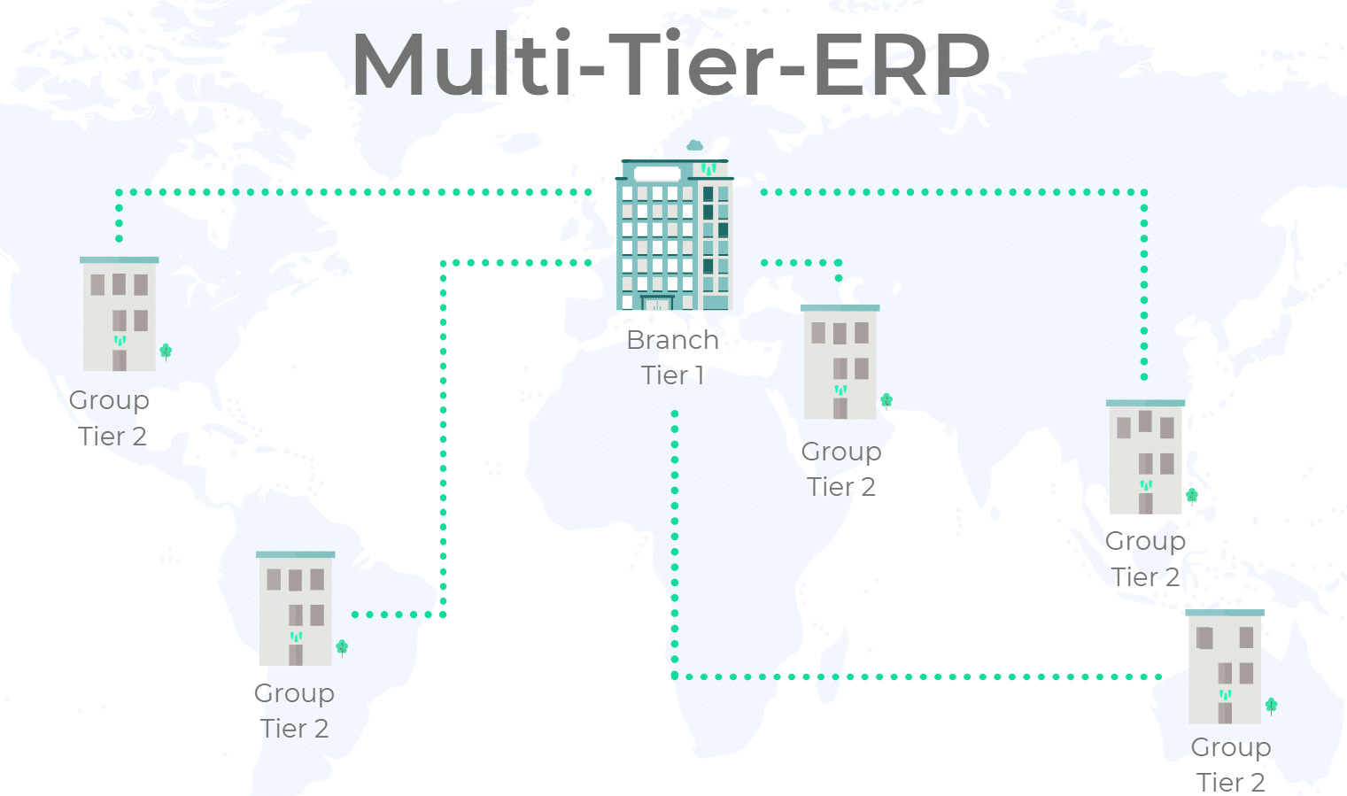 The powerful ERP software for large companies! | weclapp