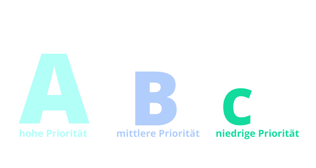 ABC-Analyse einfach erklärt • Berechnen inkl. Excel Vorlage
